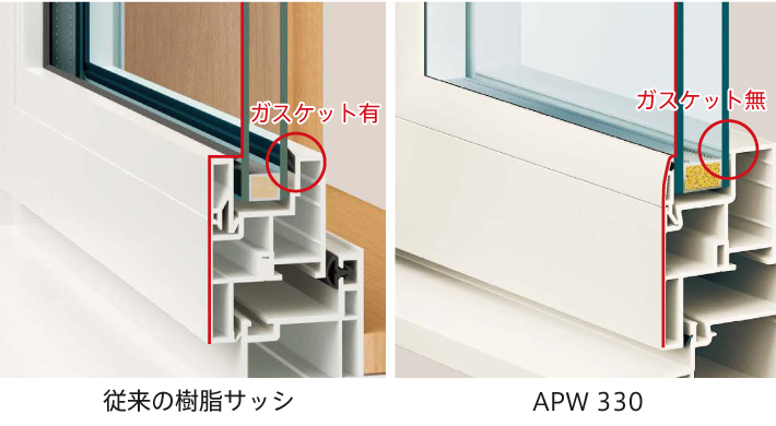 APW 330 商品特長 機能性 | YKK AP株式会社
