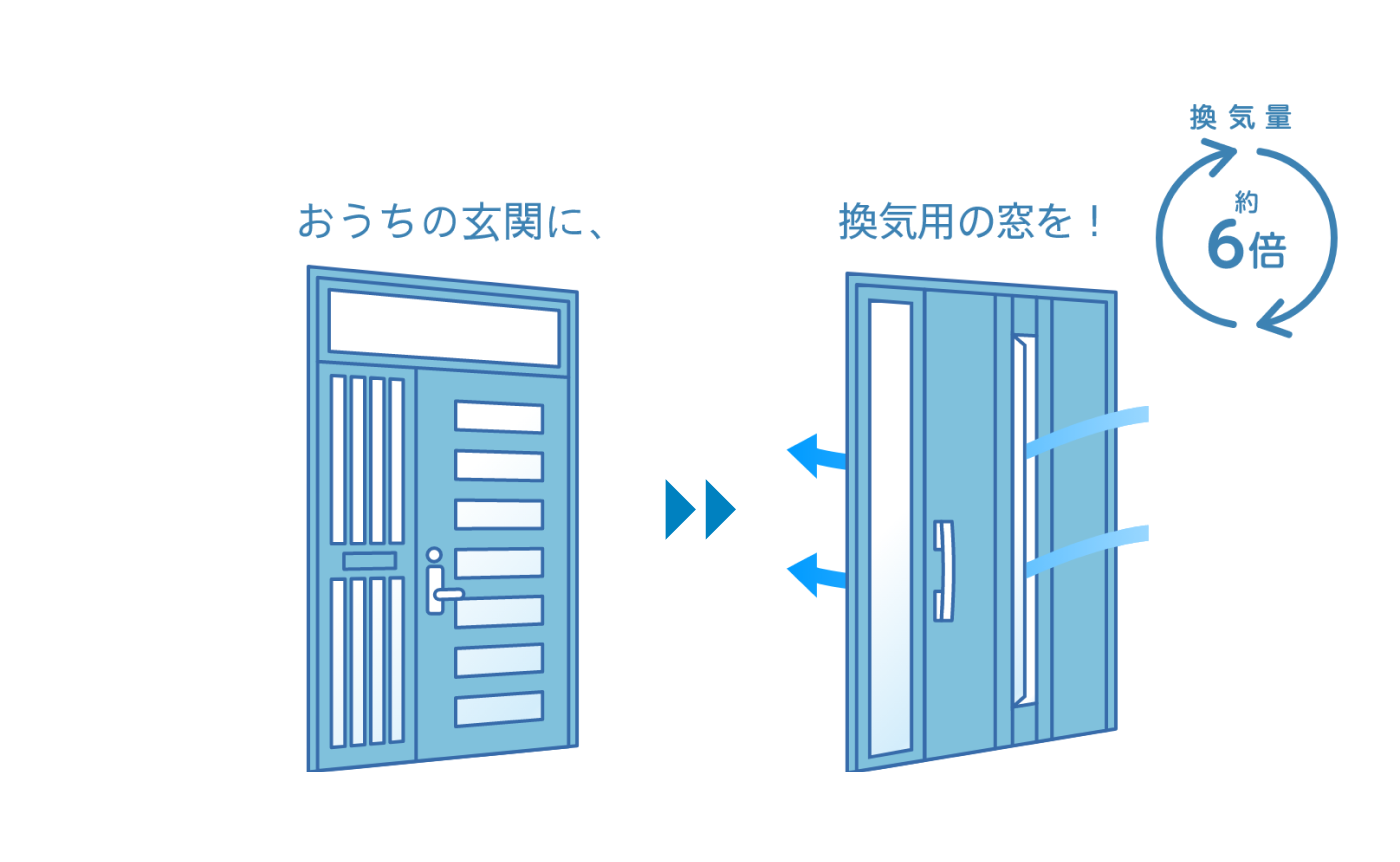 たった1日で完了！換気ができる玄関ドアにリフォームしませんか？｜YKK AP株式会社