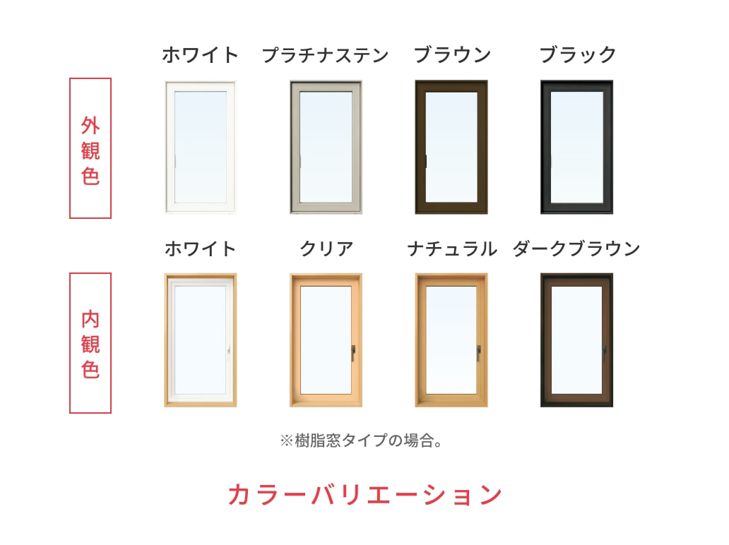 2024年は補助金で樹脂窓リフォーム | ヘルスケアマド | YKK AP株式会社